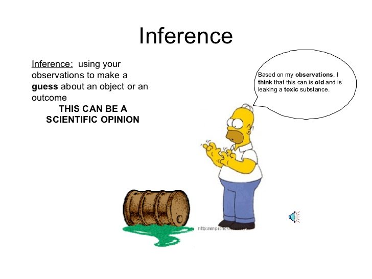Understanding What Is Inference In Science: A Comprehensive Guide – Quick Break